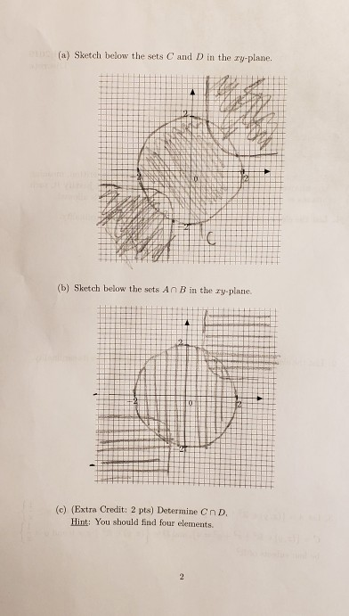 Solved (a) Sketch below the sets C and D in the zy.plane. | Chegg.com