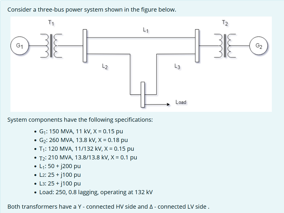 Consider a three-bus power system shown in the figure | Chegg.com