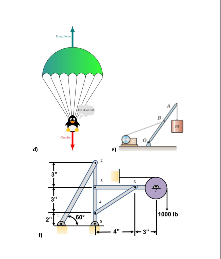 Solved HW5 P3 Draw the FBD of the following systems. In case | Chegg.com