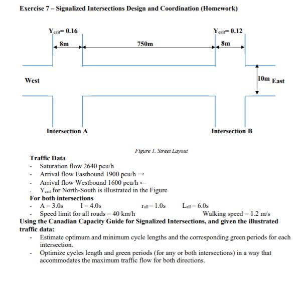 Solved a) Estimate optimum and minimum cycle lengths and | Chegg.com