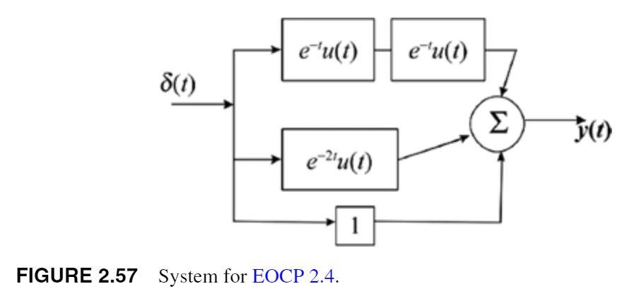 Solved Consider the following systems. State whether each is | Chegg.com