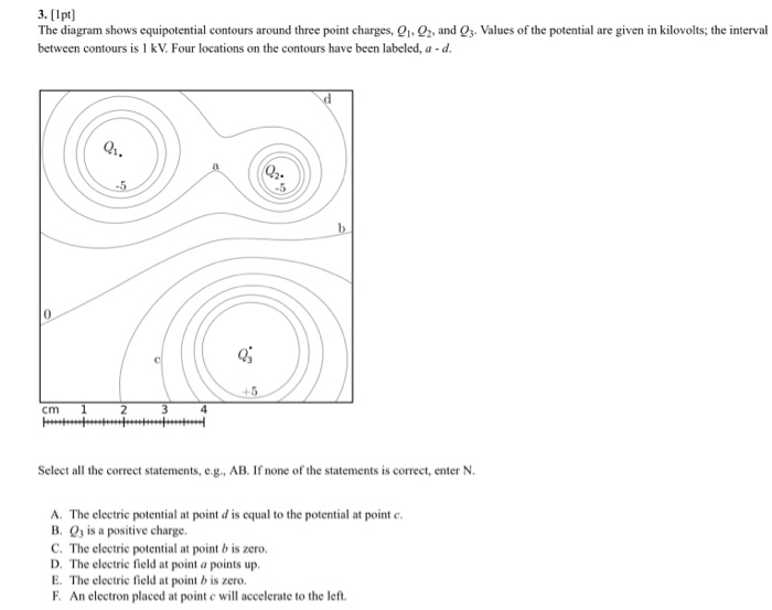 Solved 3.[1pt] The diagram shows equipotential contours | Chegg.com