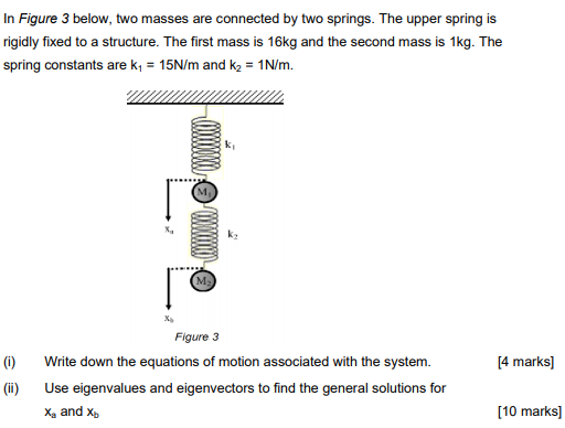 Solved In Figure 3 below, two masses are connected by two | Chegg.com