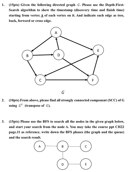 1. (15pts) Given the following directed graph G. | Chegg.com