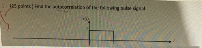 Solved 25 Points Find The Autocorrelation Of The Following