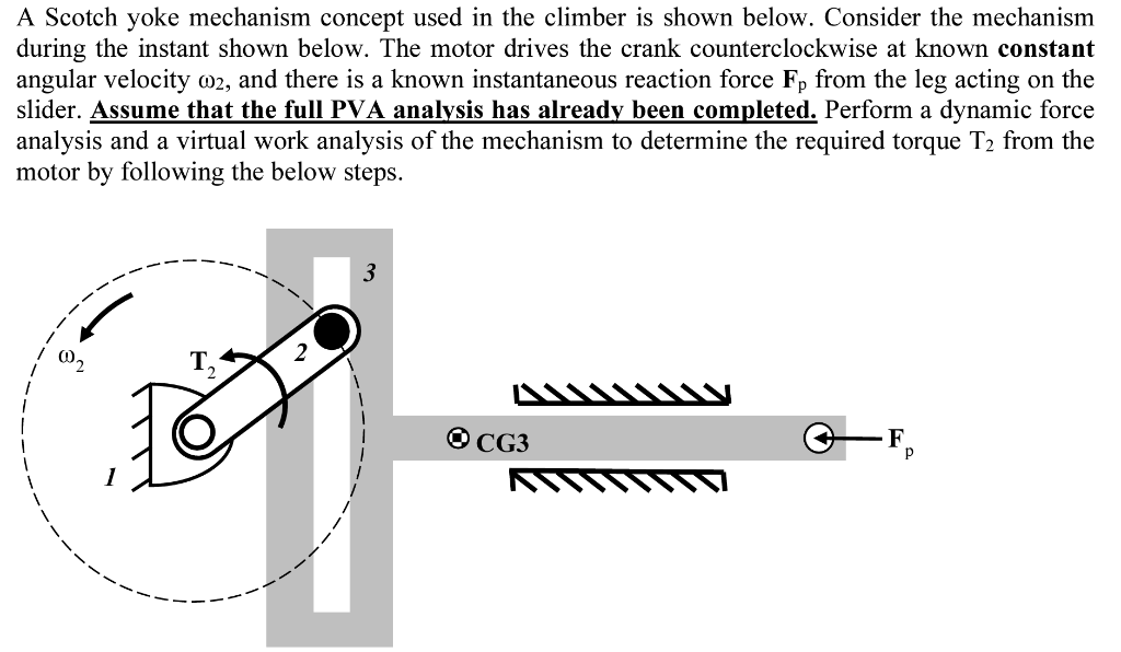 a) How many moving links are there in this mechanism? | Chegg.com