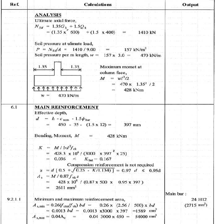 Solved Calculate the pad footing using the reference | Chegg.com