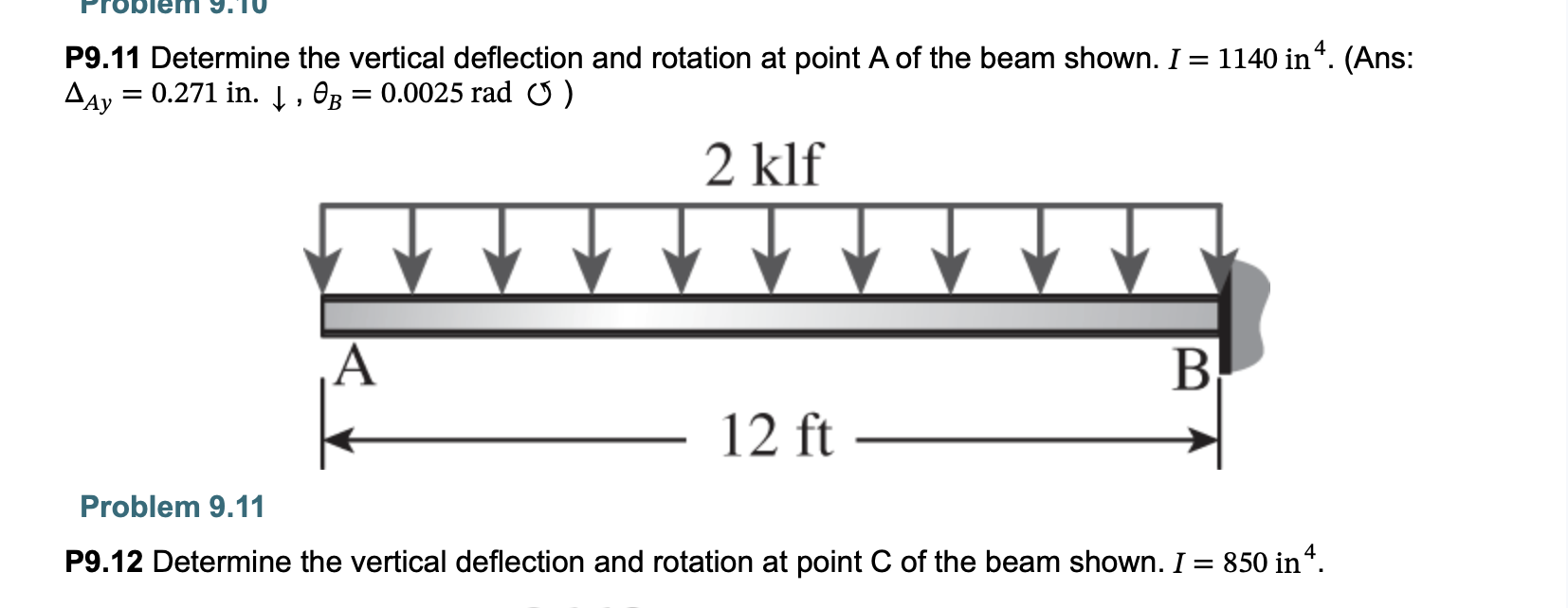 P9.11 Determine the vertical deflection and rotation | Chegg.com