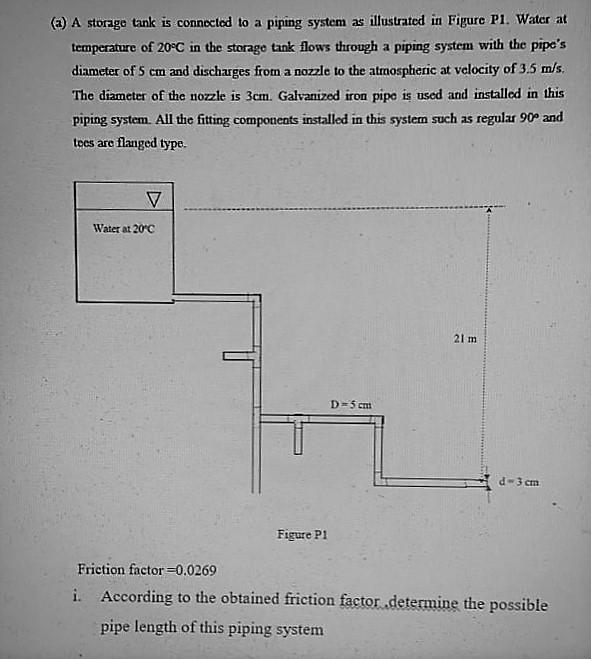 Solved a) A storage tank is connected to a piping system as | Chegg.com
