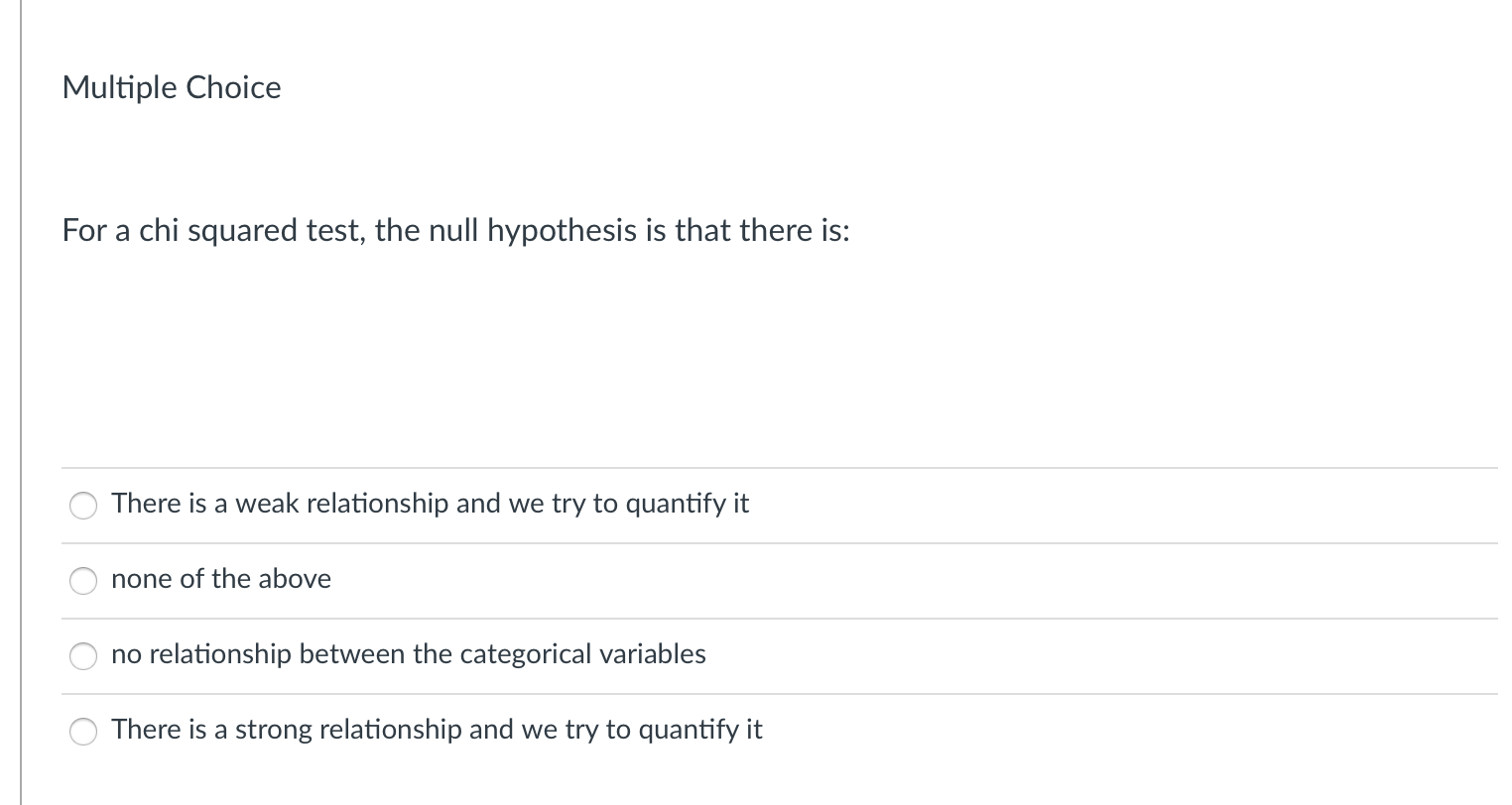 Solved Multiple Choice For a chi squared test, the null | Chegg.com