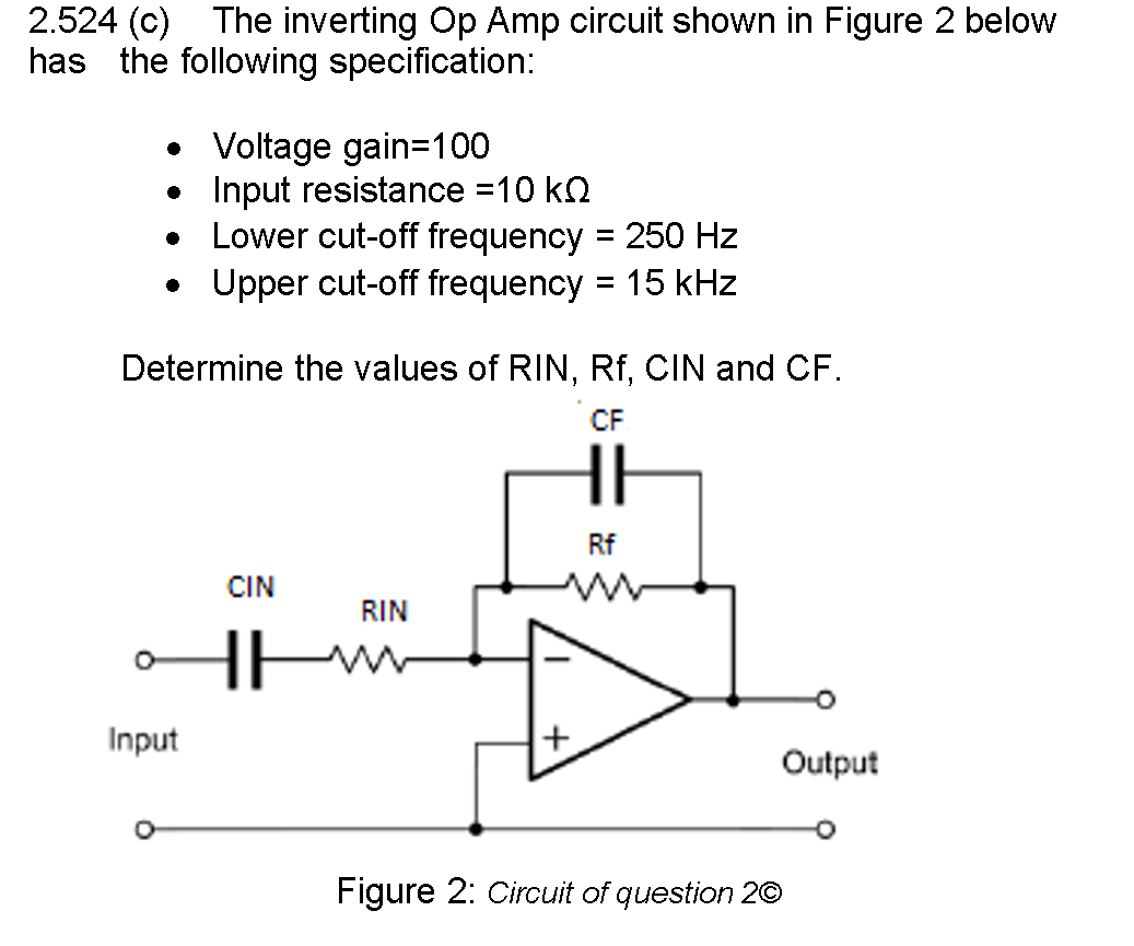 Solved 2.524 (c) The inverting Op Amp circuit shown in | Chegg.com
