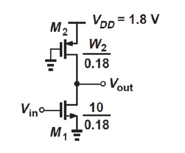 Solved In this question, we simulate the amplifier circuit | Chegg.com