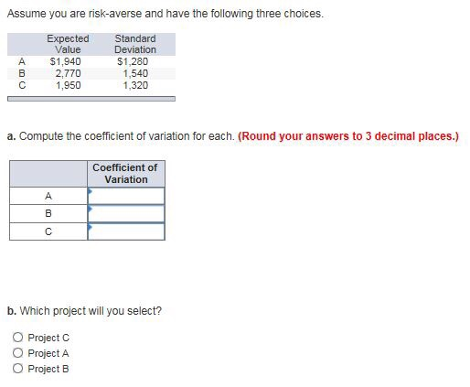 Solved Assume you are risk-averse and have the following | Chegg.com