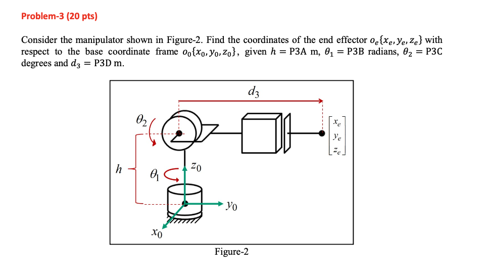 Solved by an EXPERT Problem-3 (20 pts)Consider the manipulator shown in | Chegg.com