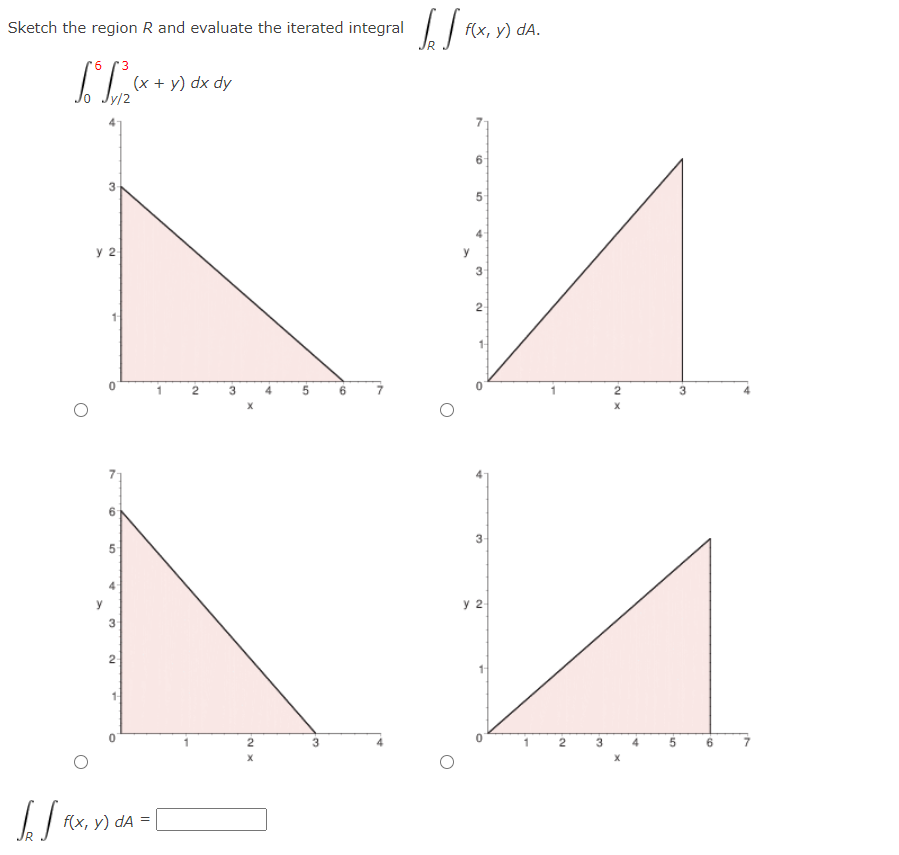 Solved Sketch the region R and evaluate the iterated | Chegg.com