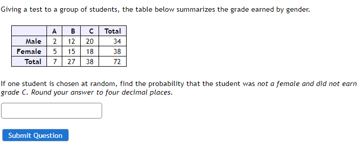 Solved Giving a test to a group of students, the table below | Chegg.com