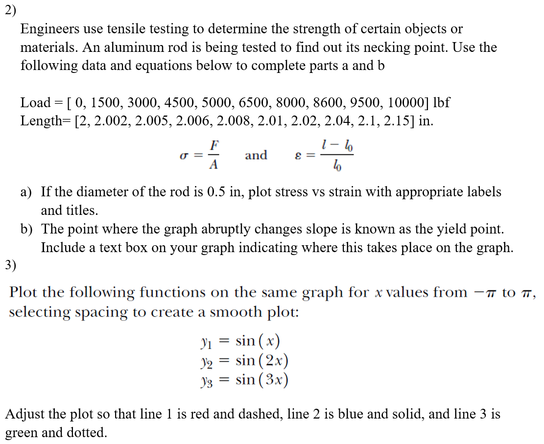 Solved 2) Engineers use tensile testing to determine the | Chegg.com