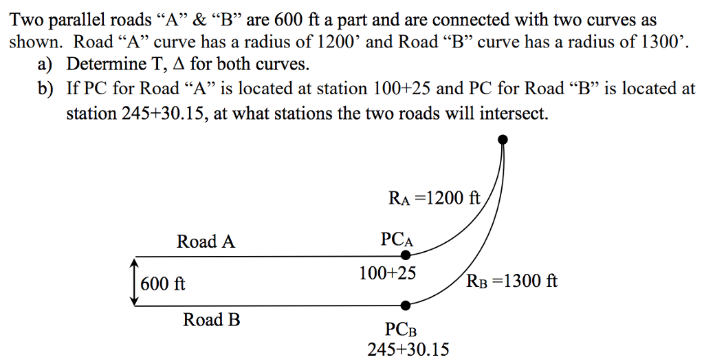 Solved Two parallel roads "A" & "B" are 600 ft a part and | Chegg.com