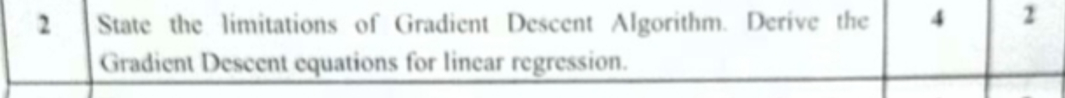 Solved State the limitations of Gradient Descent Algorithm, | Chegg.com