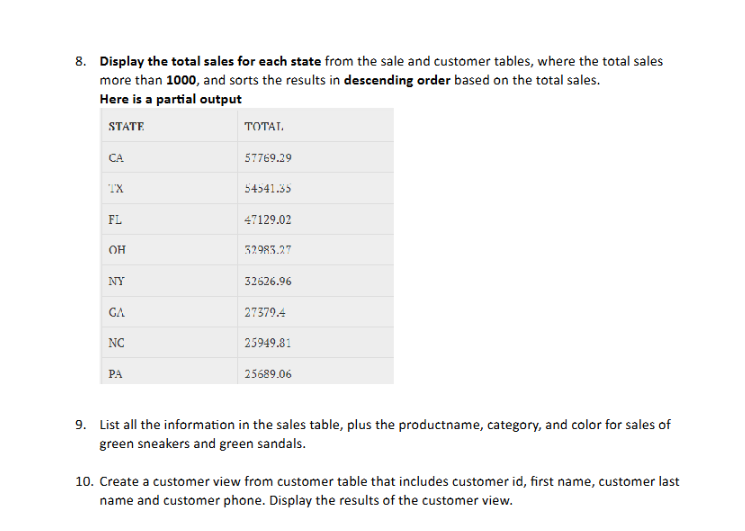 Solved USING THE GRAPHS IN THE SECOND PICTURE, PROVIDE SQL | Chegg.com