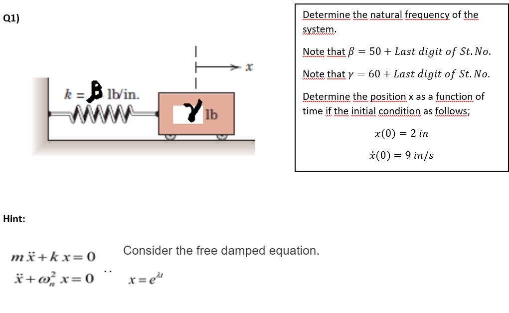 Solved Q1) Determine the natural frequency of the system. | Chegg.com Solved Q1) Determine the natural frequency of the system. | Chegg.com