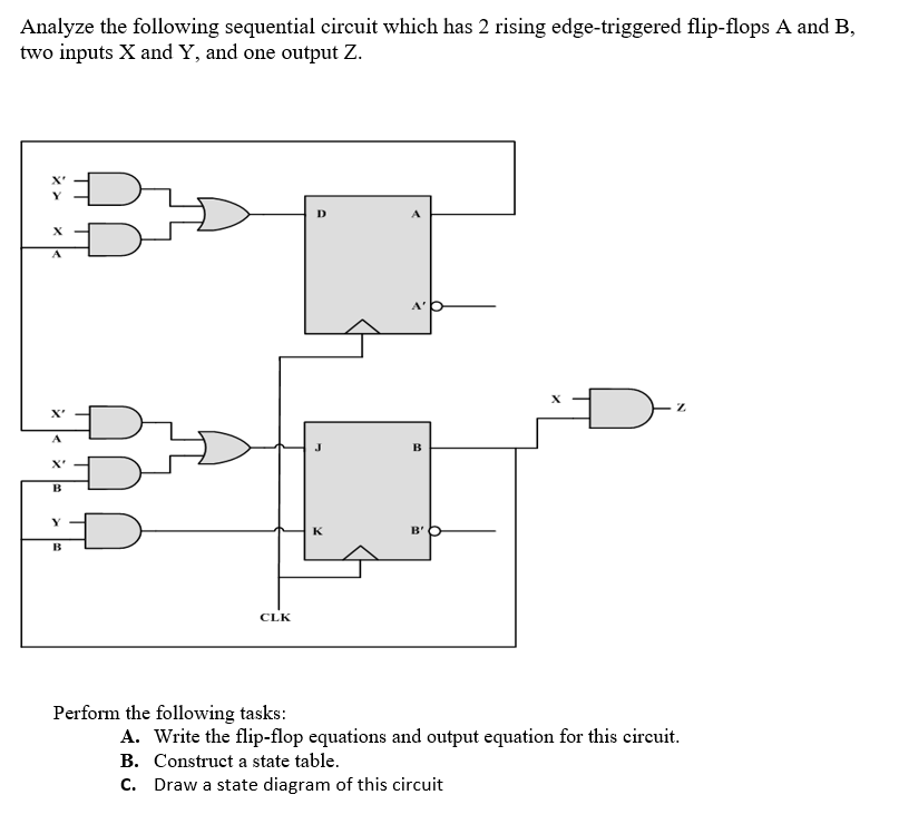 Solved Analyze the following sequential circuit which has 2 | Chegg.com