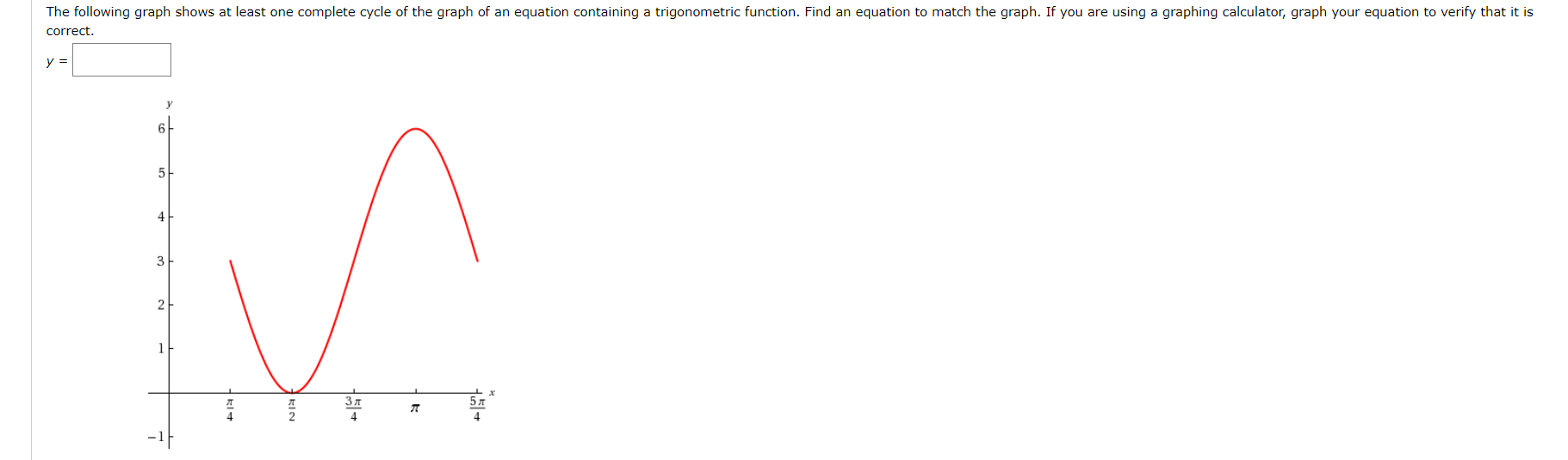 Solved The following graph shows at least one complete cycle | Chegg.com
