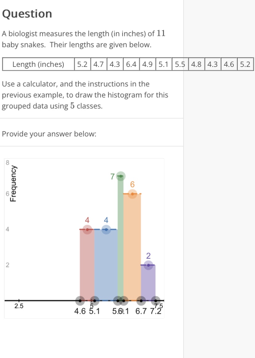 Solved A biologist measures the length (in inches) of 11 | Chegg.com