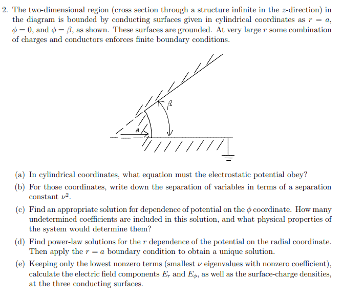 Solved 2. The two-dimensional region (cross section through | Chegg.com