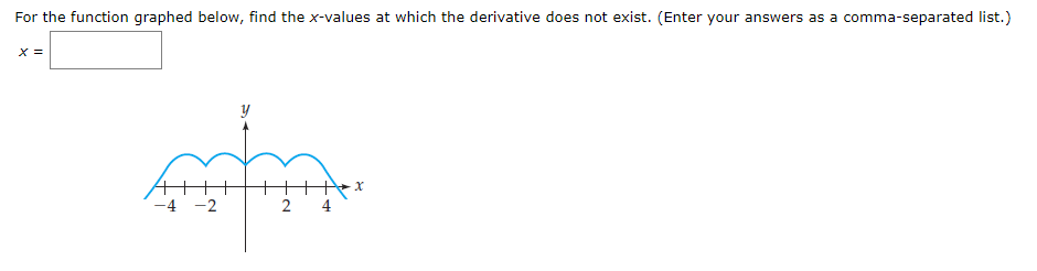 Solved For the function graphed below, find the x-values at | Chegg.com