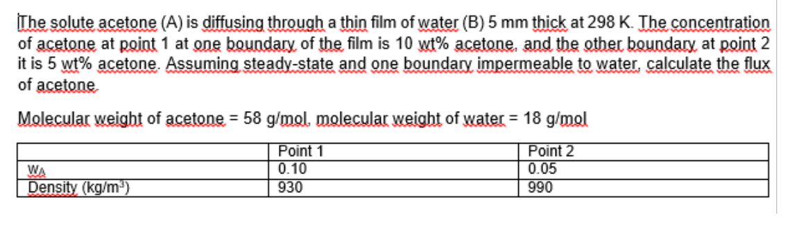 The solute acetone (A) ﻿is diffusing through a thin | Chegg.com