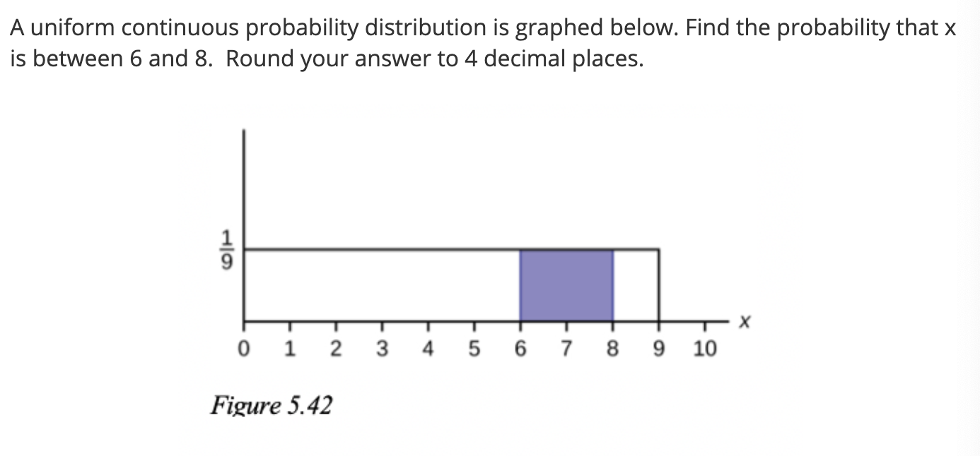 Solved A uniform continuous probability distribution is | Chegg.com
