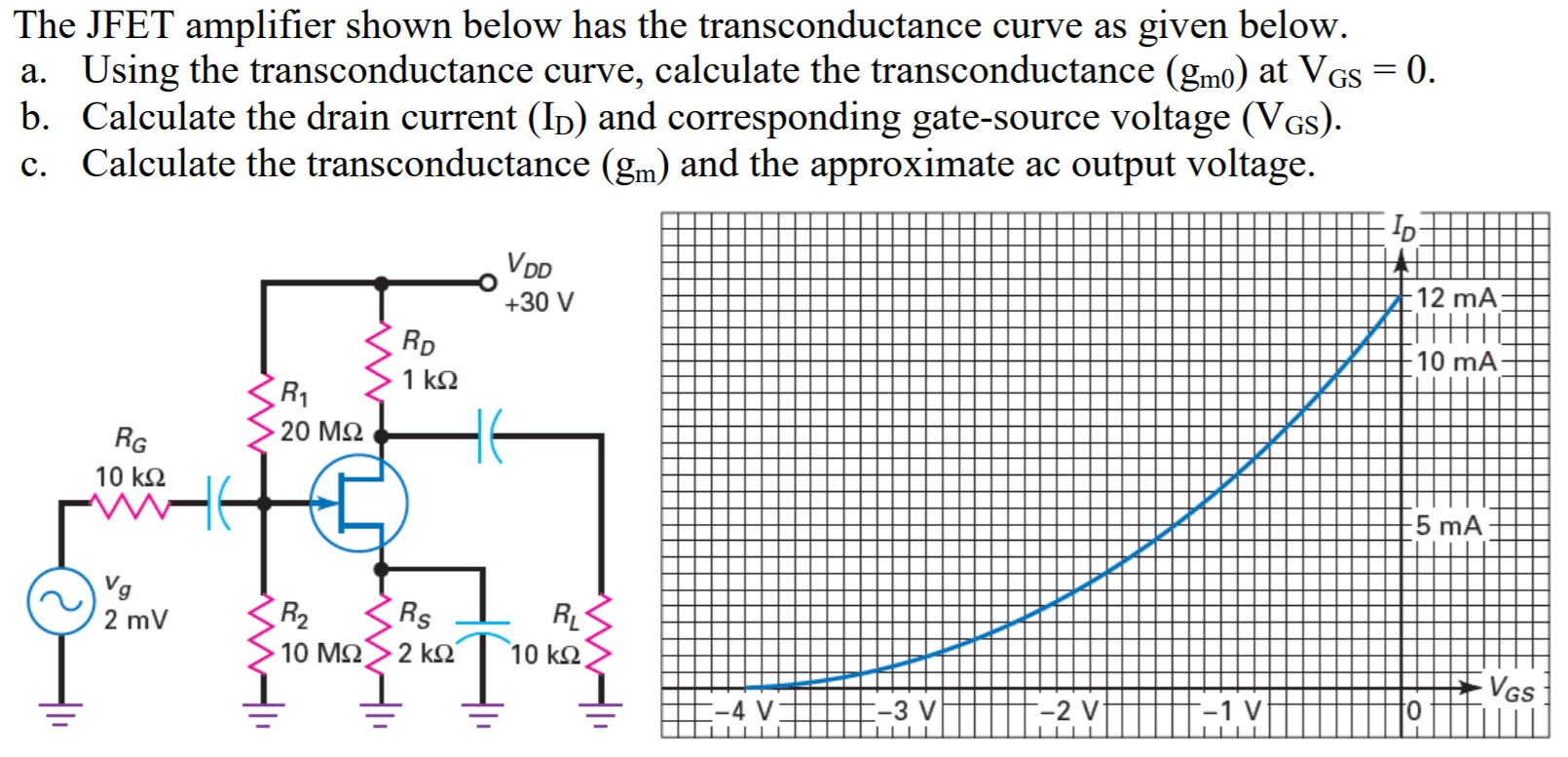 Solved The JFET amplifier shown below has the | Chegg.com