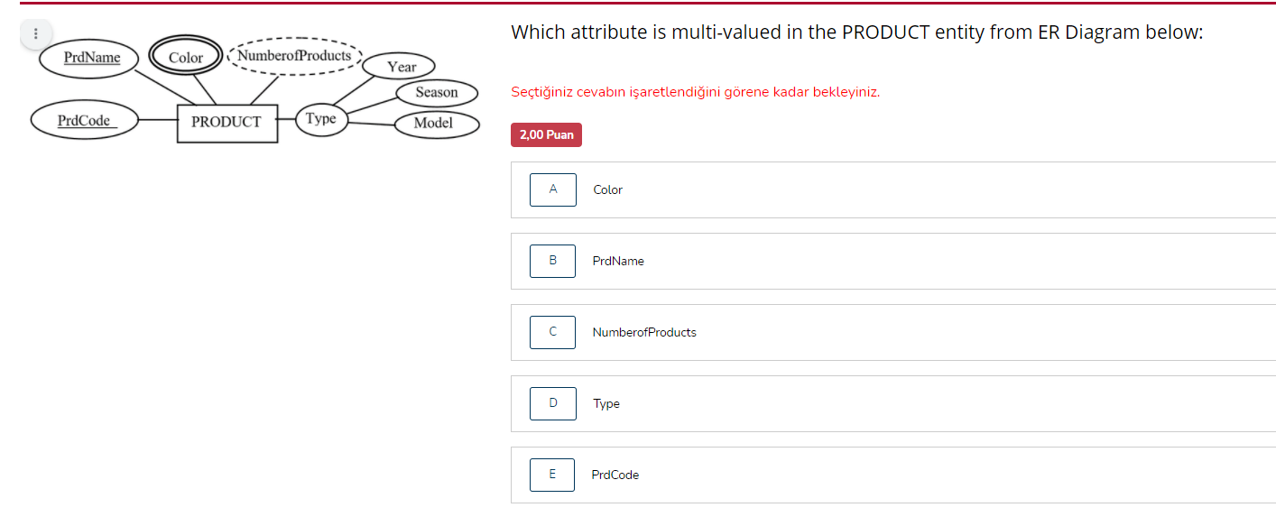 Solved Which attribute is multi-valued in the PRODUCT entity | Chegg.com