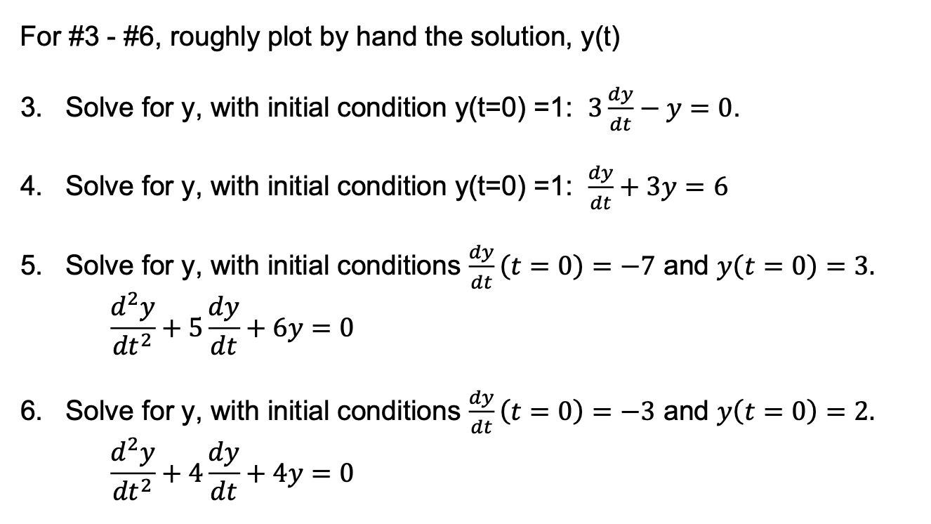 Solved For \#3 - \#6, roughly plot by hand the solution, | Chegg.com