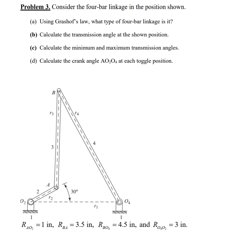 Solved Problem 3. Consider the four-bar linkage in the | Chegg.com