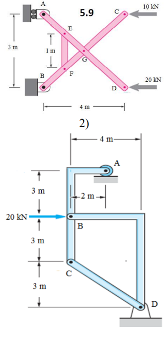 Solved Double force in the systems given in the | Chegg.com