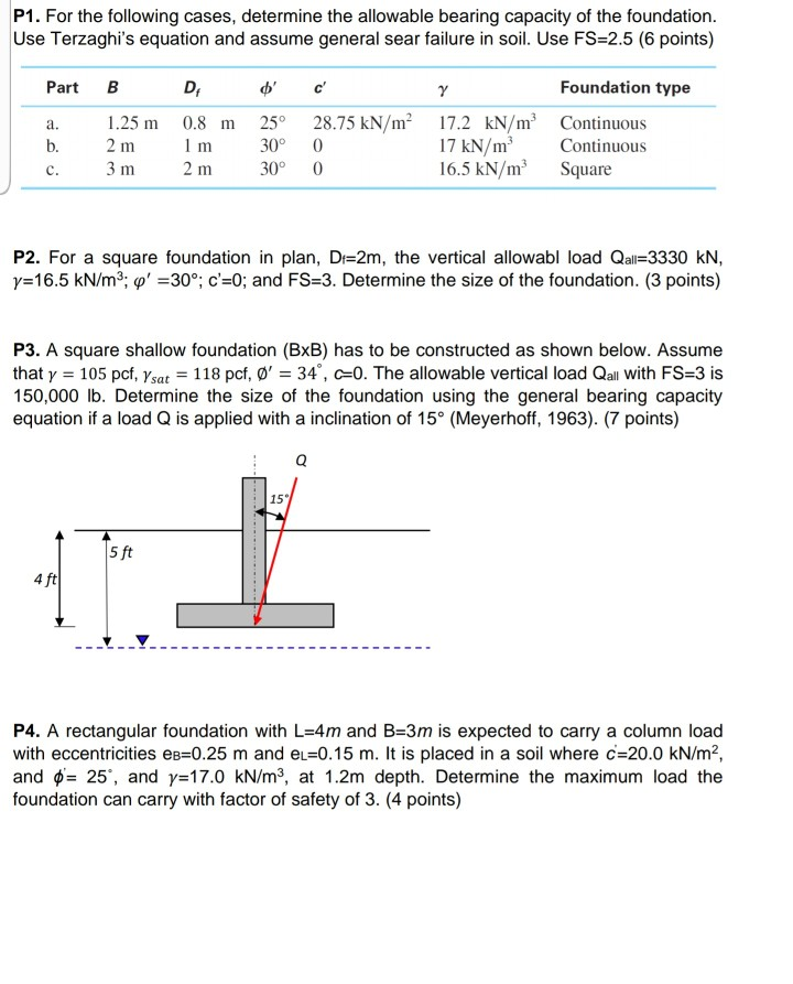 Solved P1. For the following cases, determine the allowable | Chegg.com
