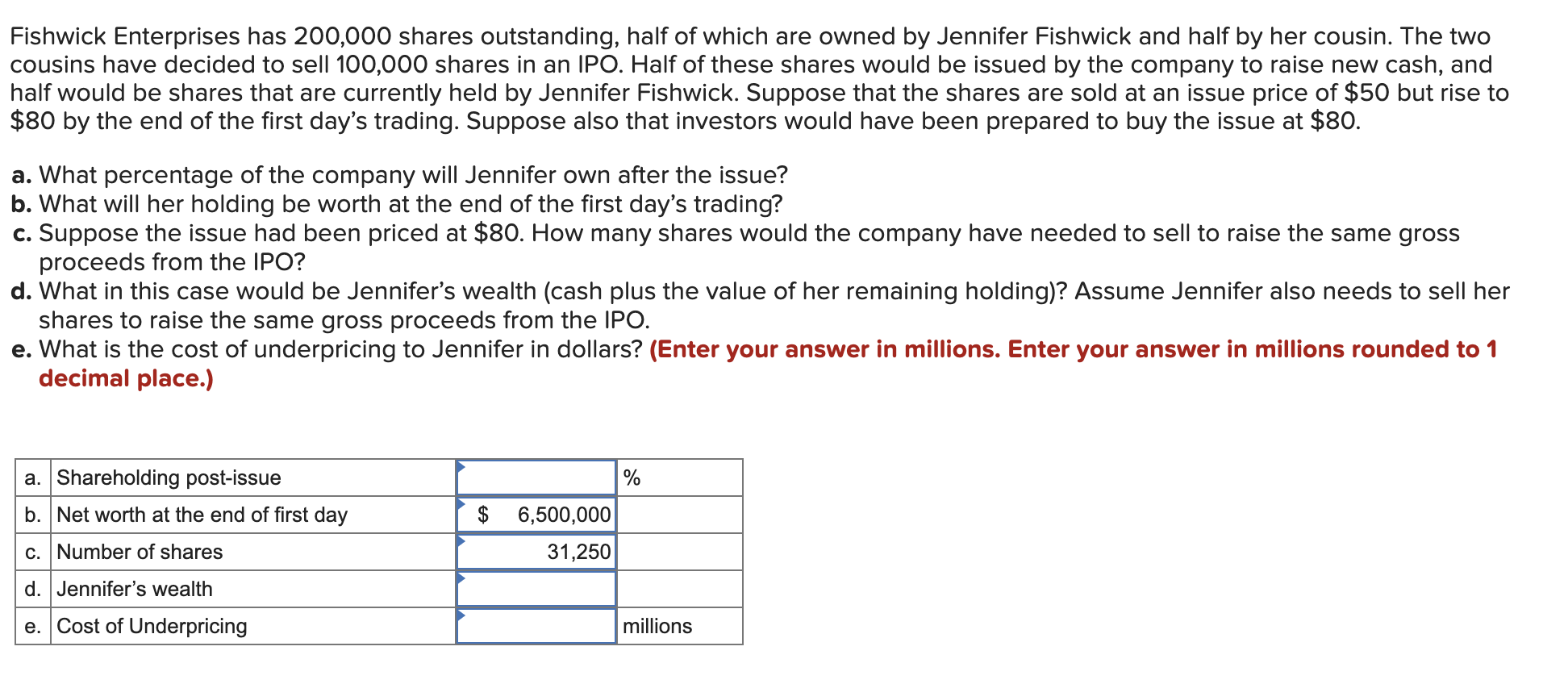 Solved Fishwick Enterprises has 200,000 ﻿shares outstanding, | Chegg.com