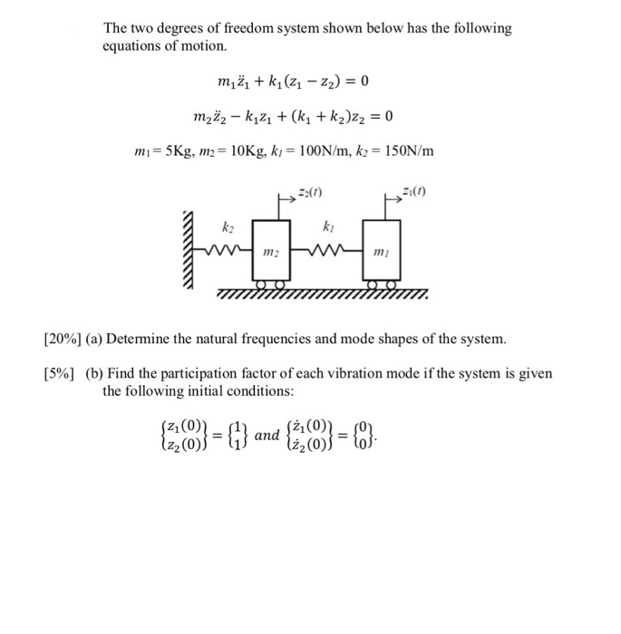 Solved The two degrees of freedom system shown below has the | Chegg.com