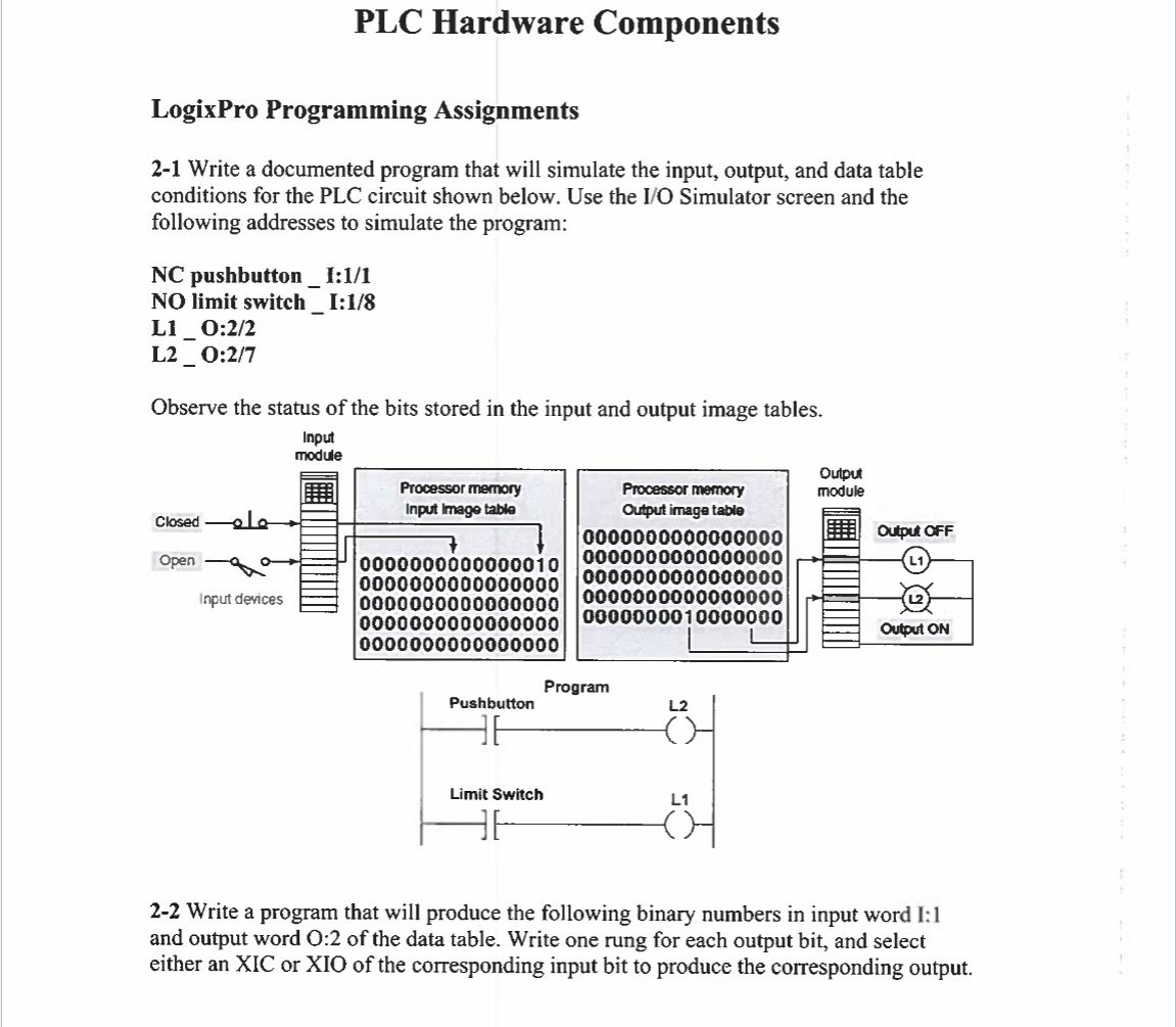 NAME DATE DATA TABLE 15 14 13 12 11 10 9 8 7 6 5 4 3 | Chegg.com