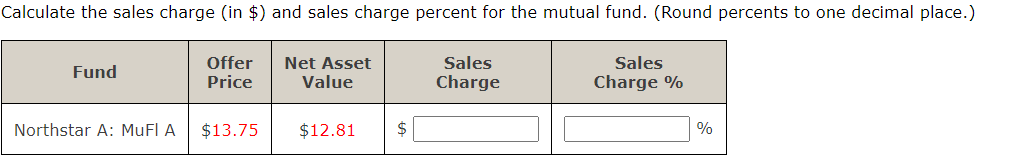 Solved Calculate the sales charge (in $ ) and sales charge | Chegg.com