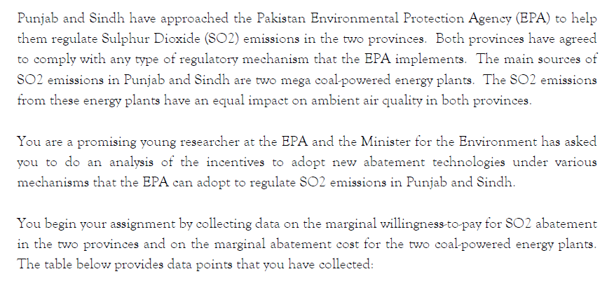 Punjab and Sindh have approached the Pakistan | Chegg.com