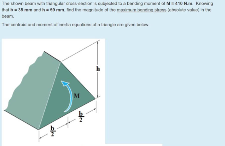 Solved The shown beam with triangular cross-section is | Chegg.com