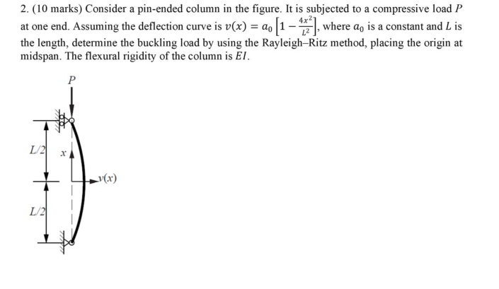 Solved 2. (10 marks) Consider a pin-ended column in the | Chegg.com