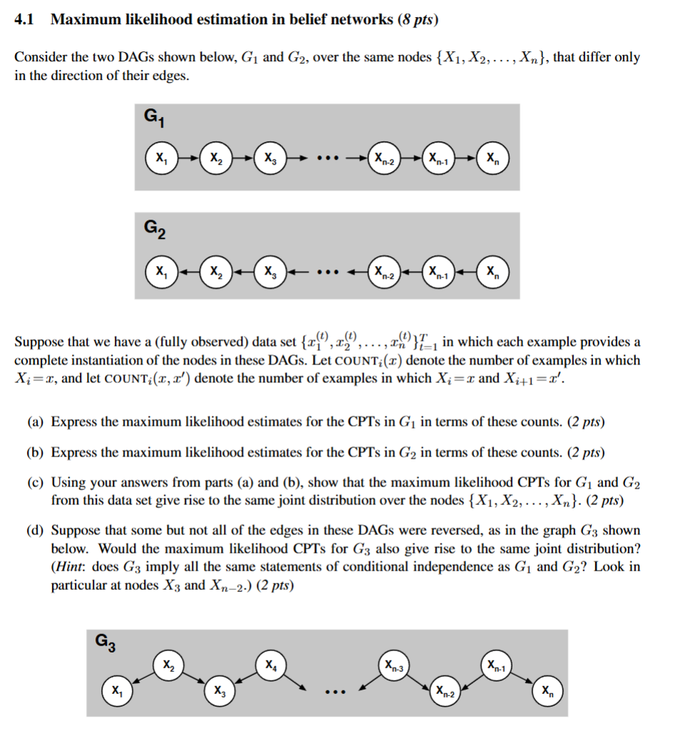 Solved 4.1 ﻿Maximum likelihood estimation in ﻿belief | Chegg.com