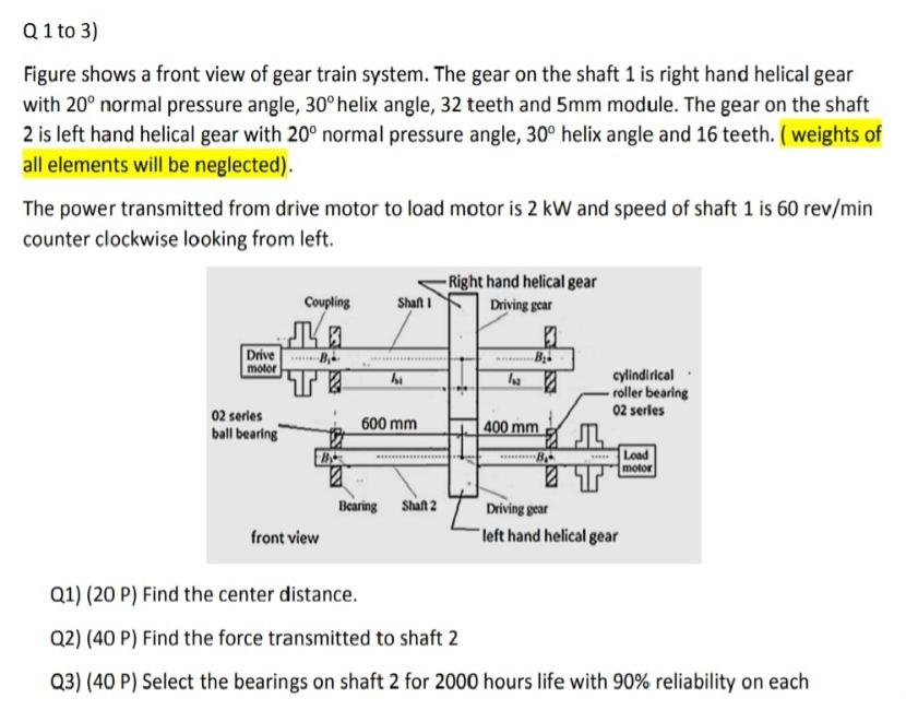 Q 1 to 3) Figure shows a front view of gear train | Chegg.com
