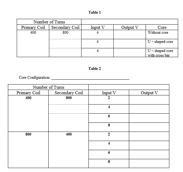 Solved Table 1 Table 2 | Chegg.com