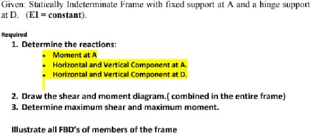 Solved Given: Statically Indeterminate Frame with fixed | Chegg.com
