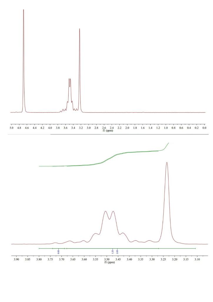 Solved Draw chemical structure of C3H8O2 in D2O solvent from | Chegg.com